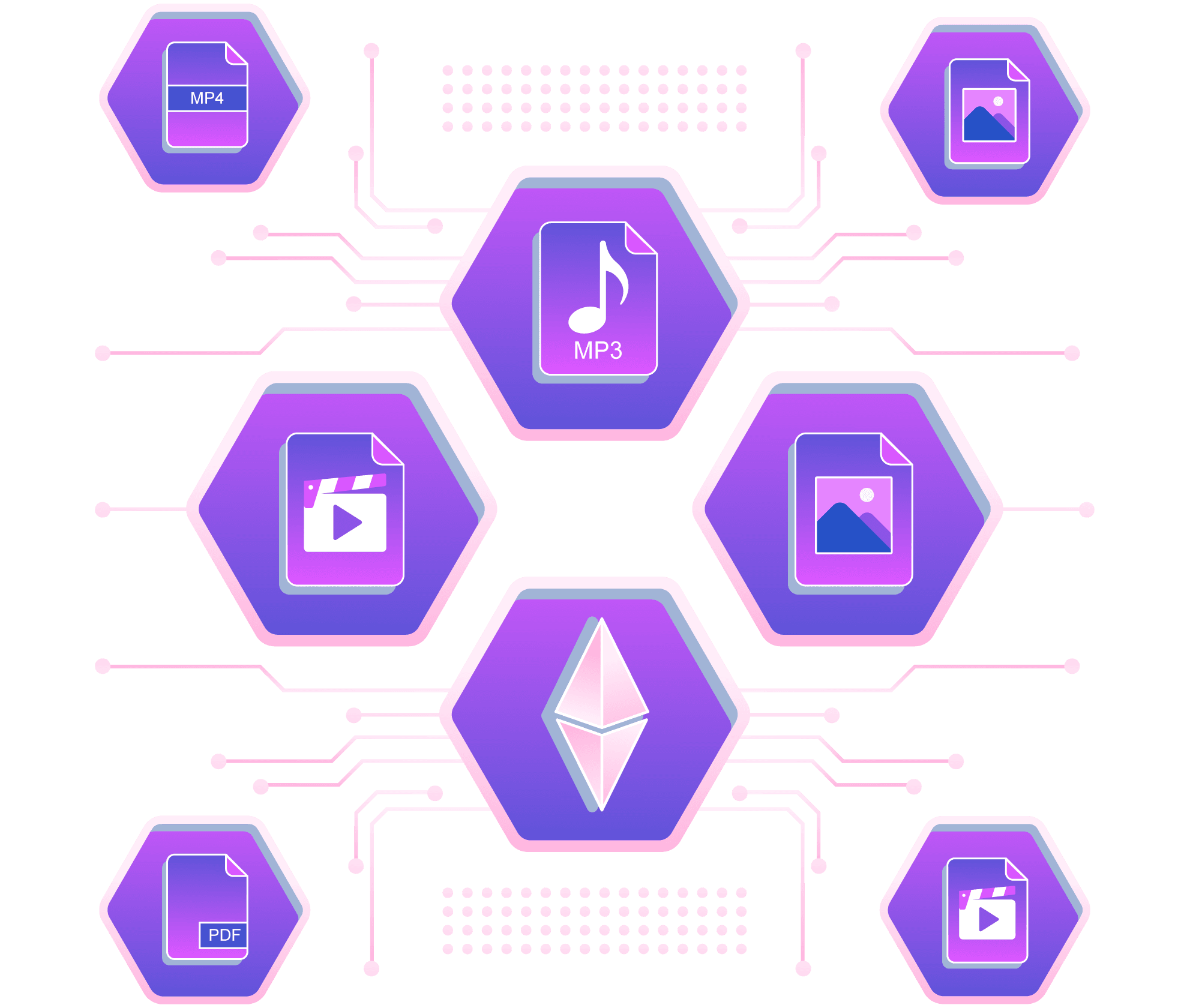 SGOD - Smart Generation Of Digital